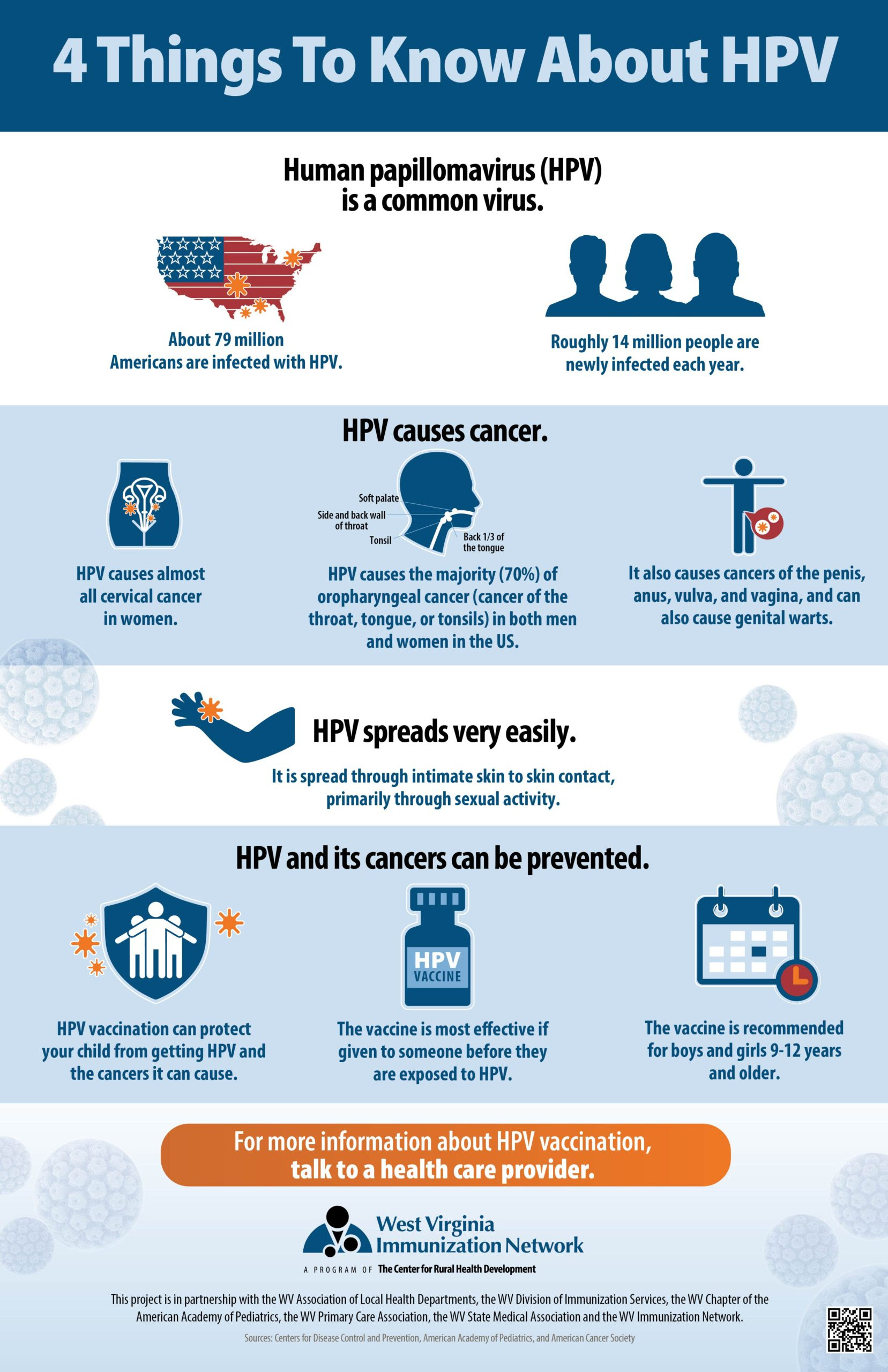 2025 Provider Information Folder